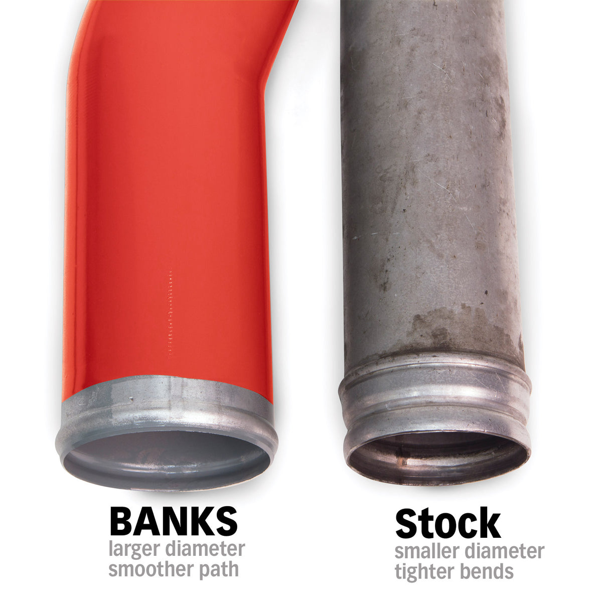 Boost Tube Upgrade Kit for 2007-2009 Dodge Ram 2500/3500 6.7L Cummins ...